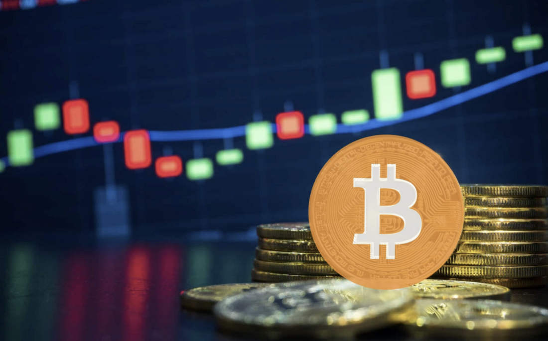 Find Out What Bitcoin's Relative Strength Index (RSI) Is and Why It ...